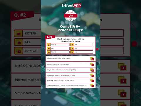 CompTIA A+ (220-1101) Performance-Based Questions