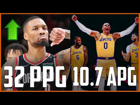 Predicting The Statistical Leader Of EVERY Major Category For The 2022 NBA Season!