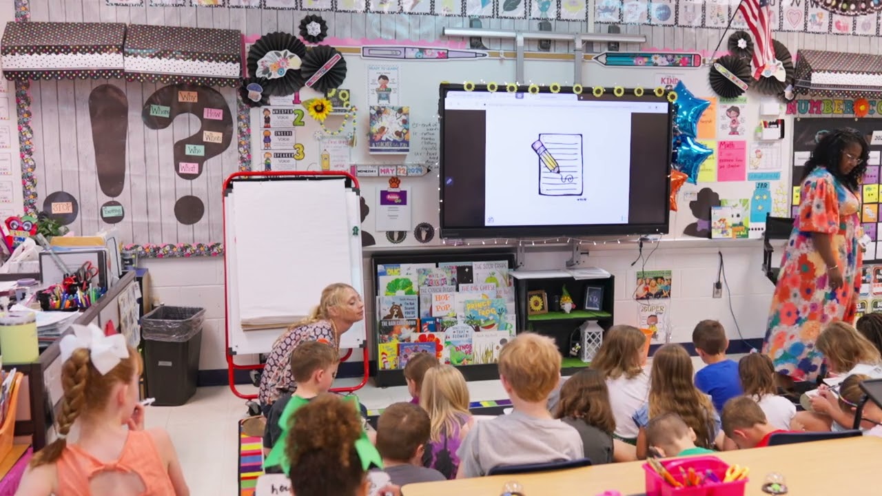 UFLI Foundations: Inclusive Classroom Model Lessons - CIBRS