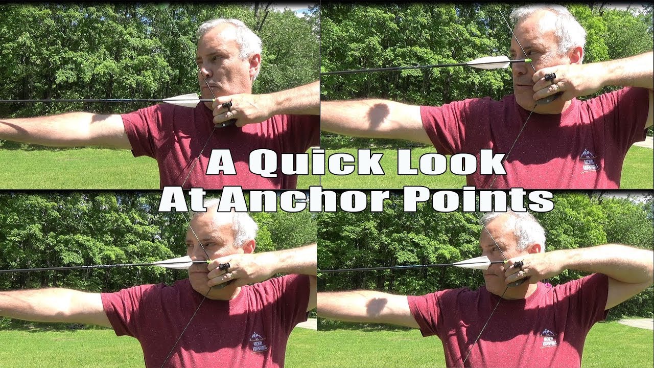 Traditional Archery - A quick look at Anchor Points