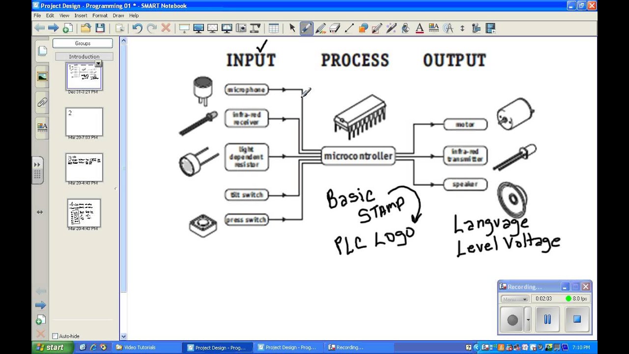 Basic Training   Programming 01