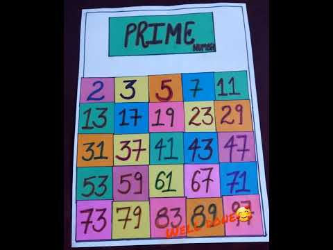 #shorts | prime numbers between 1 to 100