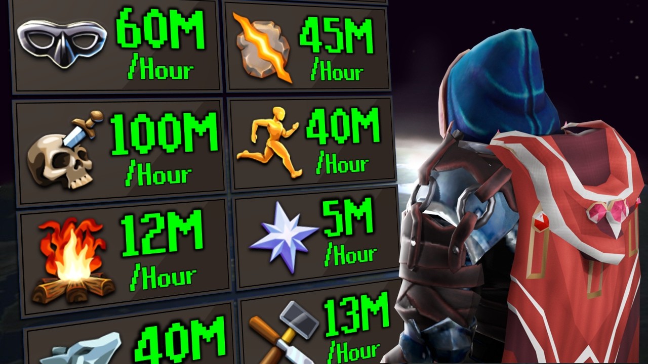 Best Money Making Method for ALL SKILLS in RuneScape 3 (2026)