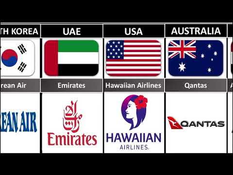 Safest Airlines from Different Countries | World’s Most Trusted Airlines in 2025