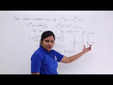 Laplace Transform and Region of Convergence Problem Example 2 Video Lecture - Crash Course ...