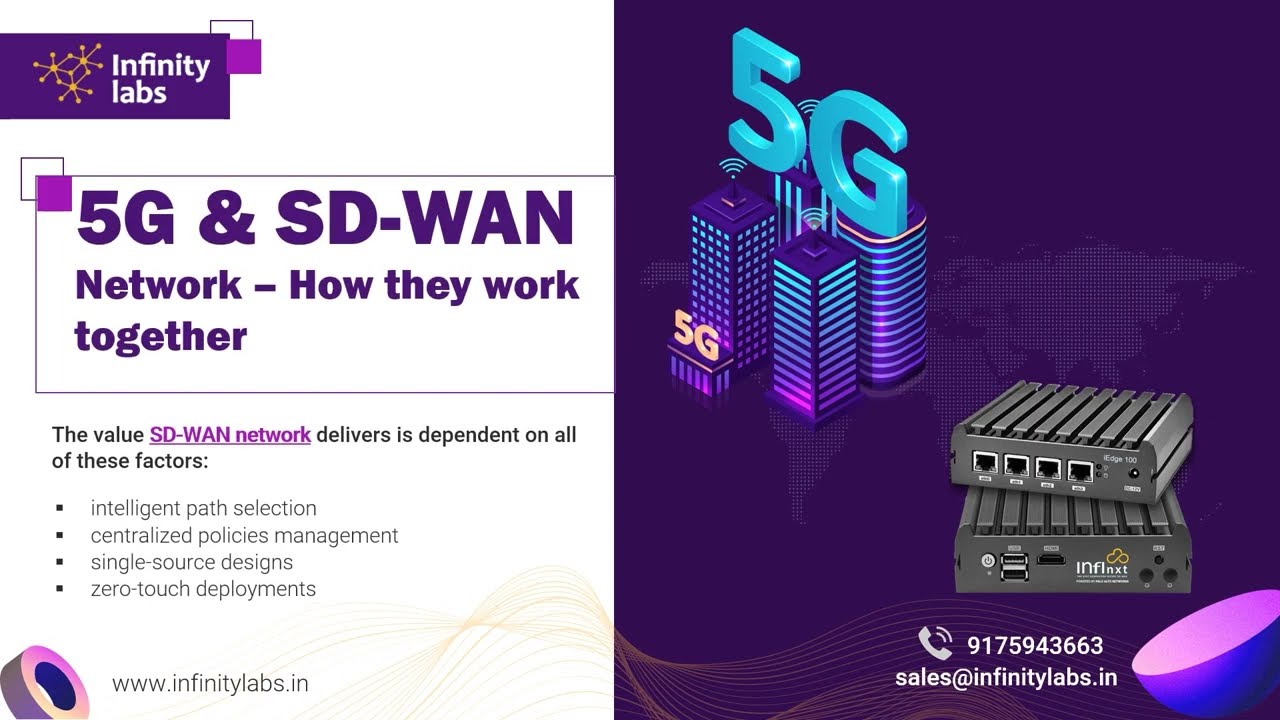 5g & SD WAN Network - How they work together? - Infinity Labs