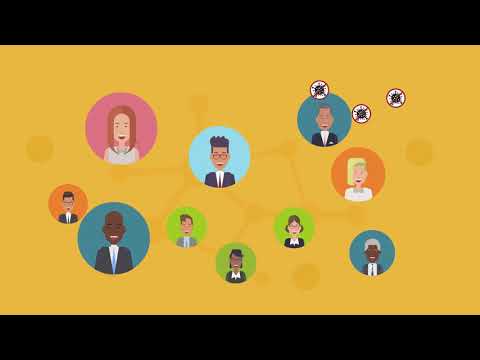 SDG10 Reduced inequalities (Sustainable Development Goals)