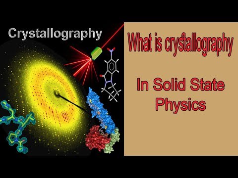 Understanding What is crystallography In Solid State Physics Complete Explanation