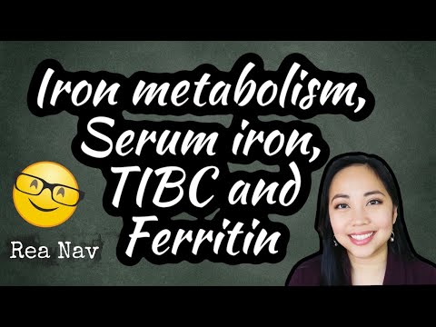 Iron Metabolism, Serum iron, TIBC and Ferritin Explained