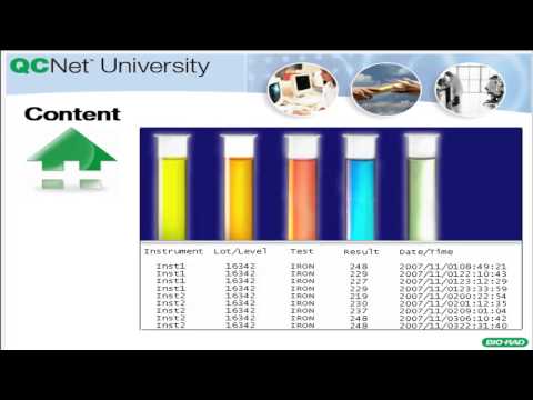 Bio-Rad Connectivity - Data File Creation Process