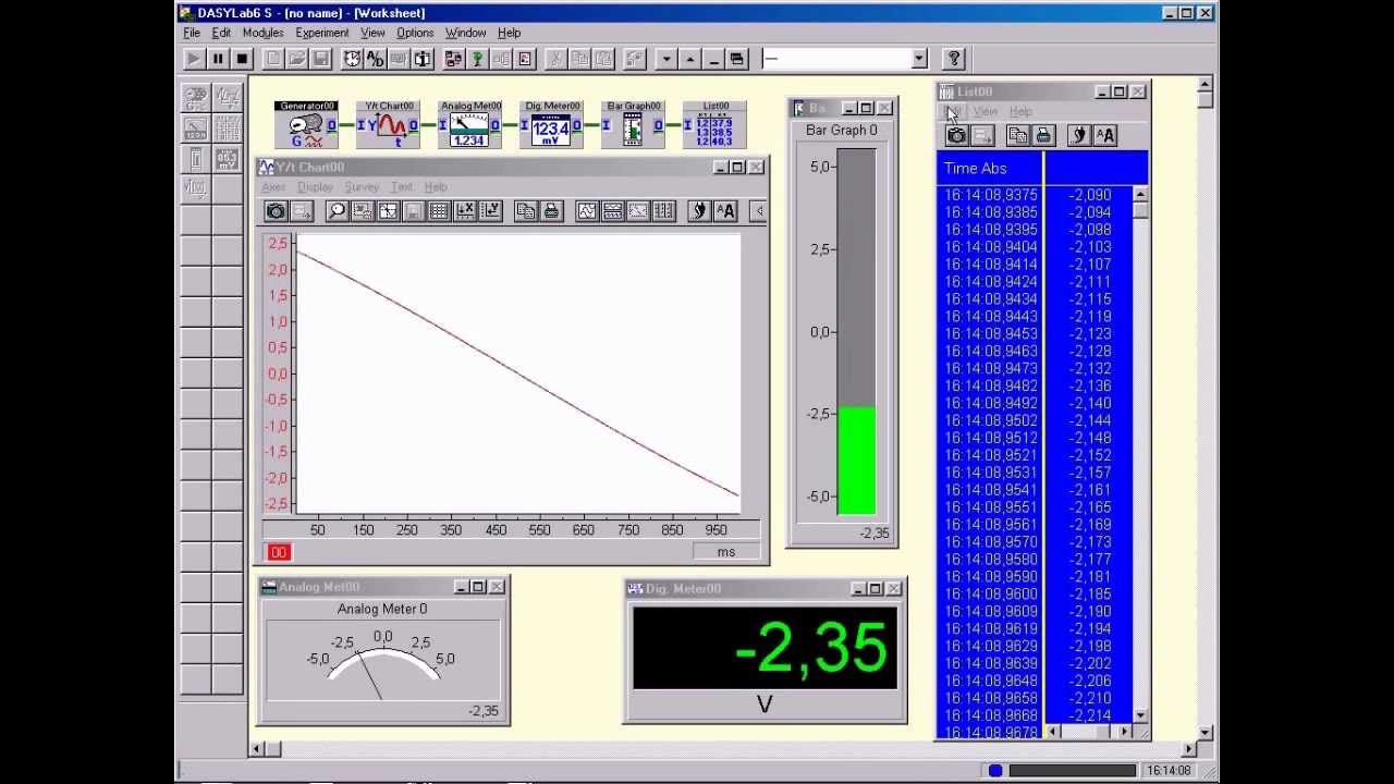 Signal Processing  Chapter 01 The concept