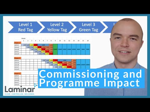 Commissioning in Data Centres
