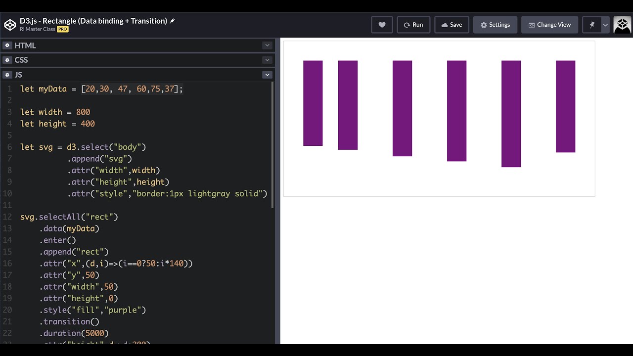 D3.js - Bar Graph with Transition effect