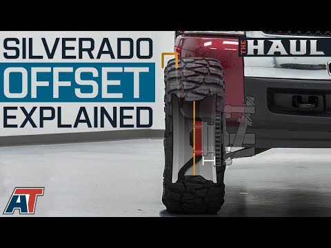 How To Choose Wheel Offset For Your Chevy Silverado - The Haul