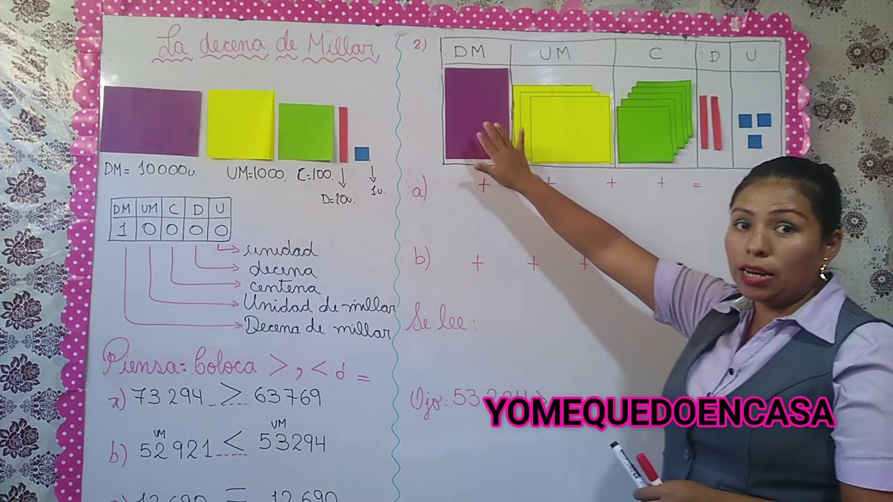 clase virtual de decena de millar para primaria