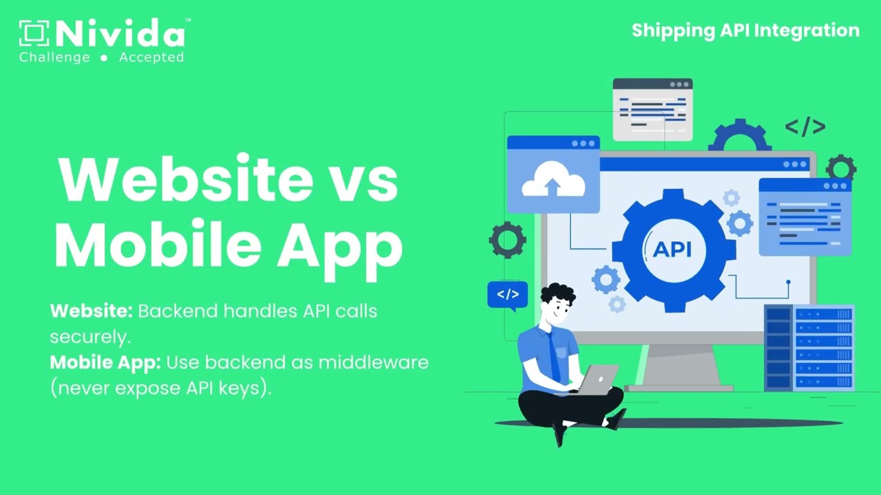 🚚 Shipping API Integration in Web & Mobile Apps