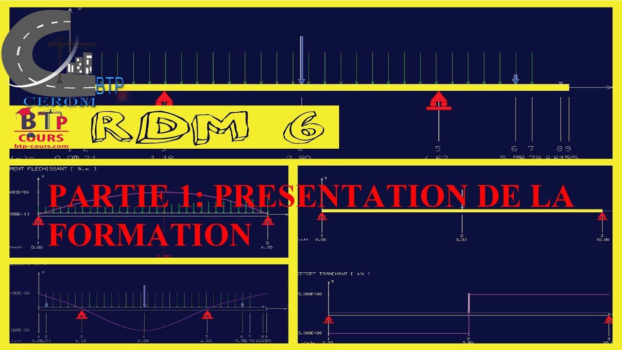 formation RDM6 PARTIE 1: Présentation de la formation