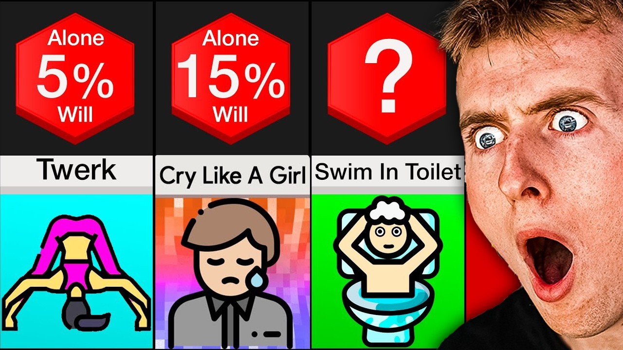 The WEIRDEST Things People Do While Home Alone...