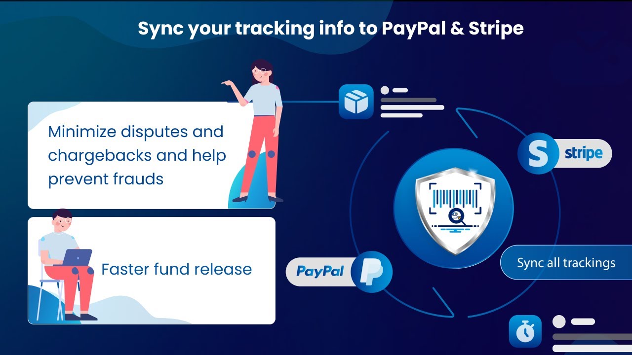 Shopify PayPal Tracking Sync #1 Solution - Synctrack