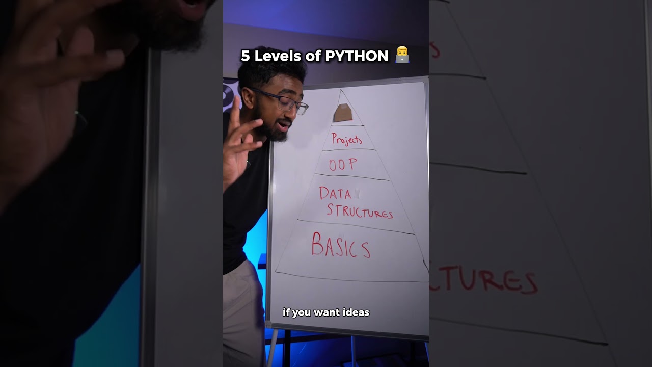 How to MASTER Python for FREE