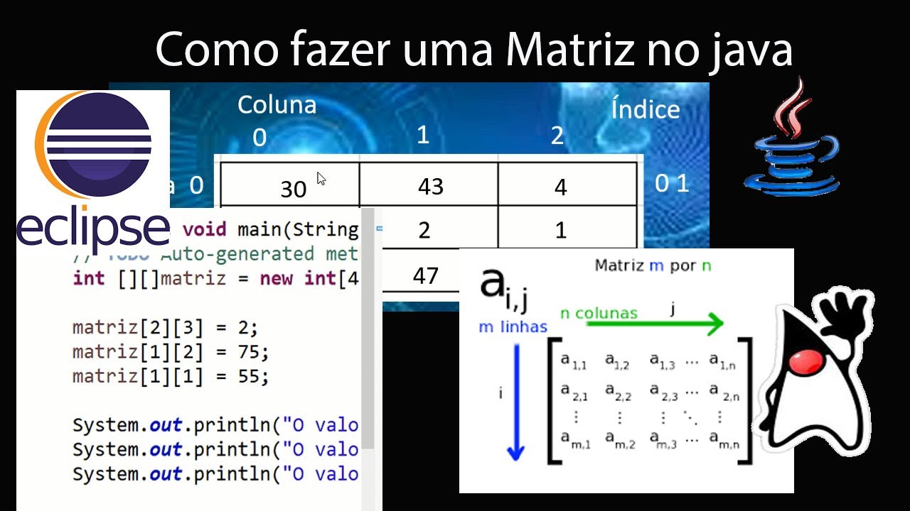 Como criar uma matriz no java