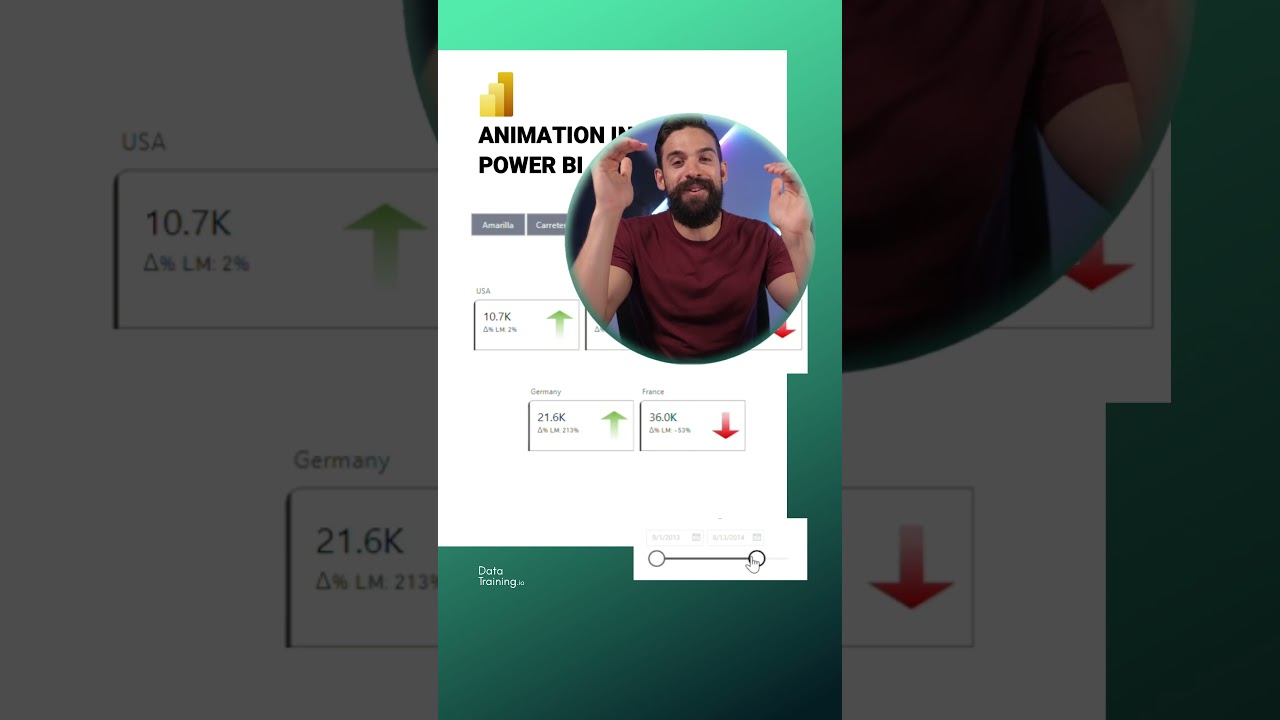 Enhance UX with Animated Report Elements
