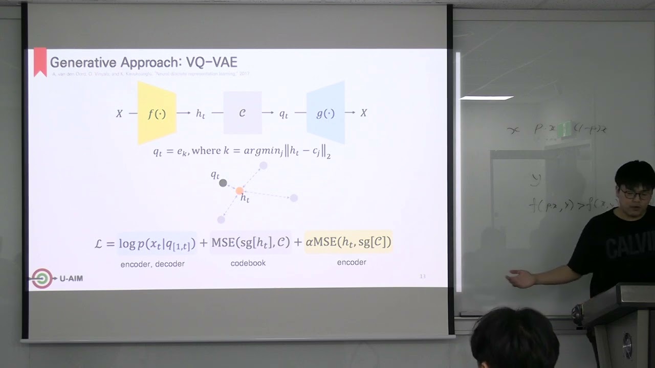 Self-supervised Speech Representation Learning