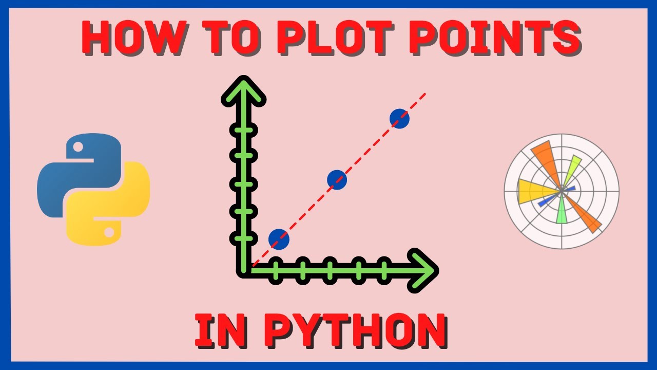 How To Plot Points In Python