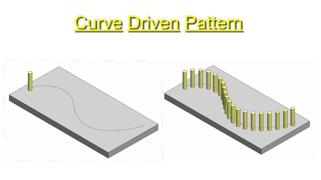 ⚡Solidworks Tutorial | Curve Driven Pattern