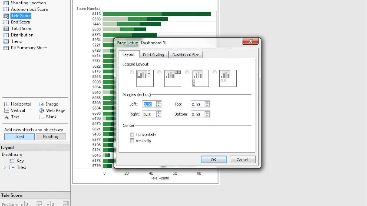 Sharing Information with Dashboards