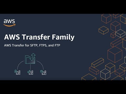 AWS Transfer Family - Demo