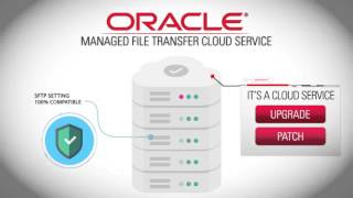 Oracle Managed File Transfer Cloud Service - Videos