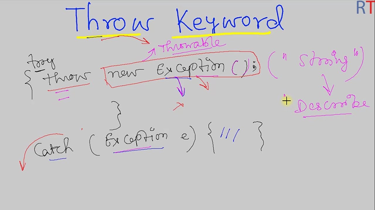 Java-115- Throw Keyword in Java || Java Exception Handling