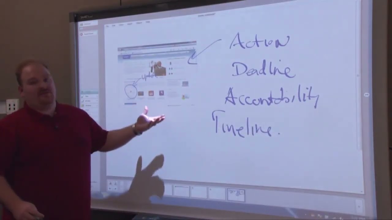 SMART Board 885ix Interactive Whiteboard System