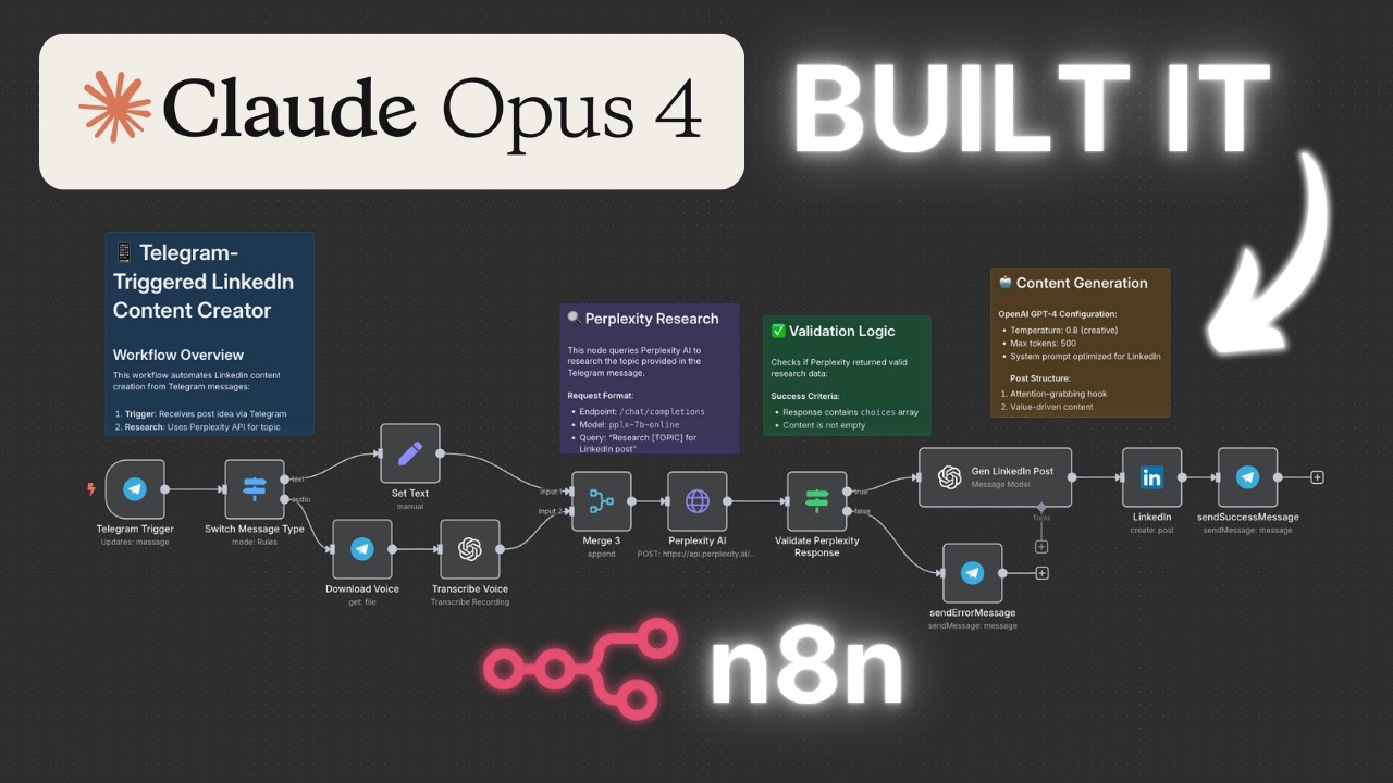 How I Build n8n Systems In Seconds Using New Claude