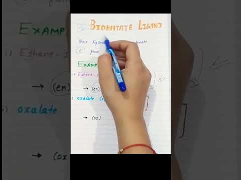 Bidentate ligands||Types of ligands#neet#boardexams#cuet