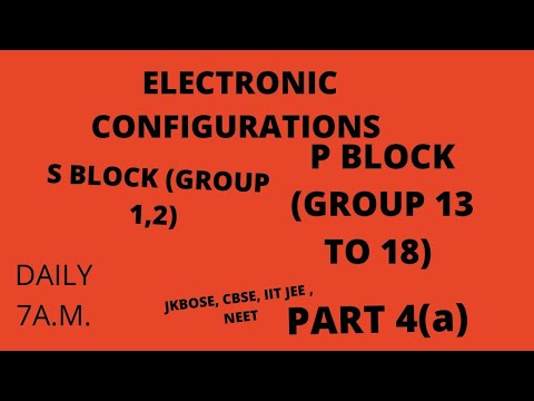 Aufbau rule and definition of Electronic configuration...Explained...