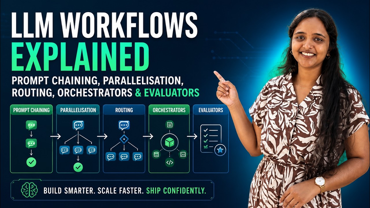 LLM Workflows — How to Build Systems That Actually Think in Steps