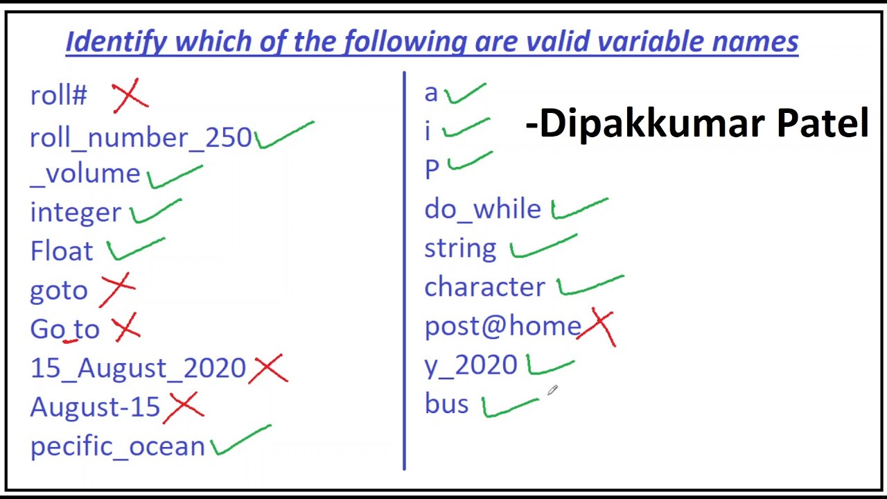 Identify valid variable names as per C programming rules