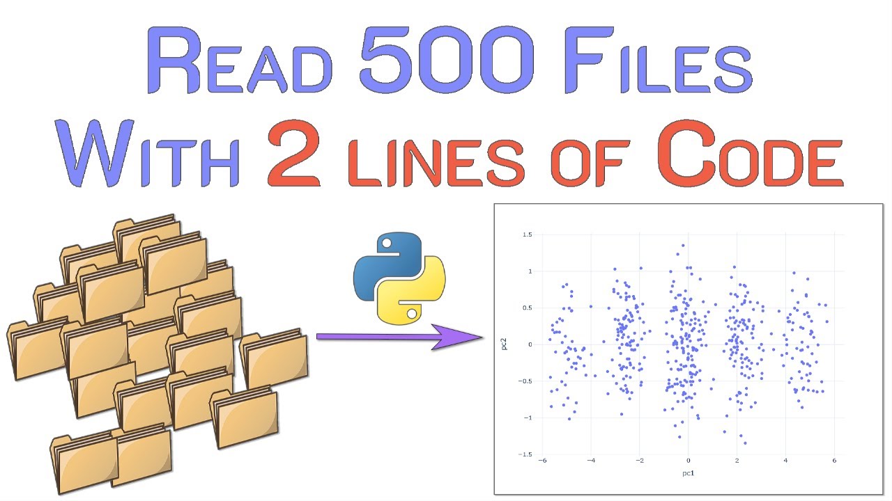 Load Multiple CSV or Excel Files in Python and Create Visualizations Fast!