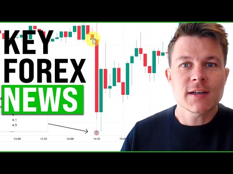 Forex News Trading - Most Important Forex News