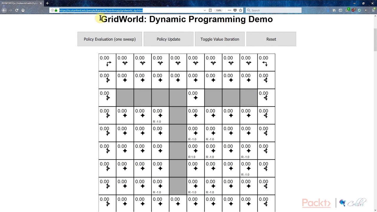 Hands - On Reinforcement Learning with Python: Visualizing Dynamic Programming| packtpub.com