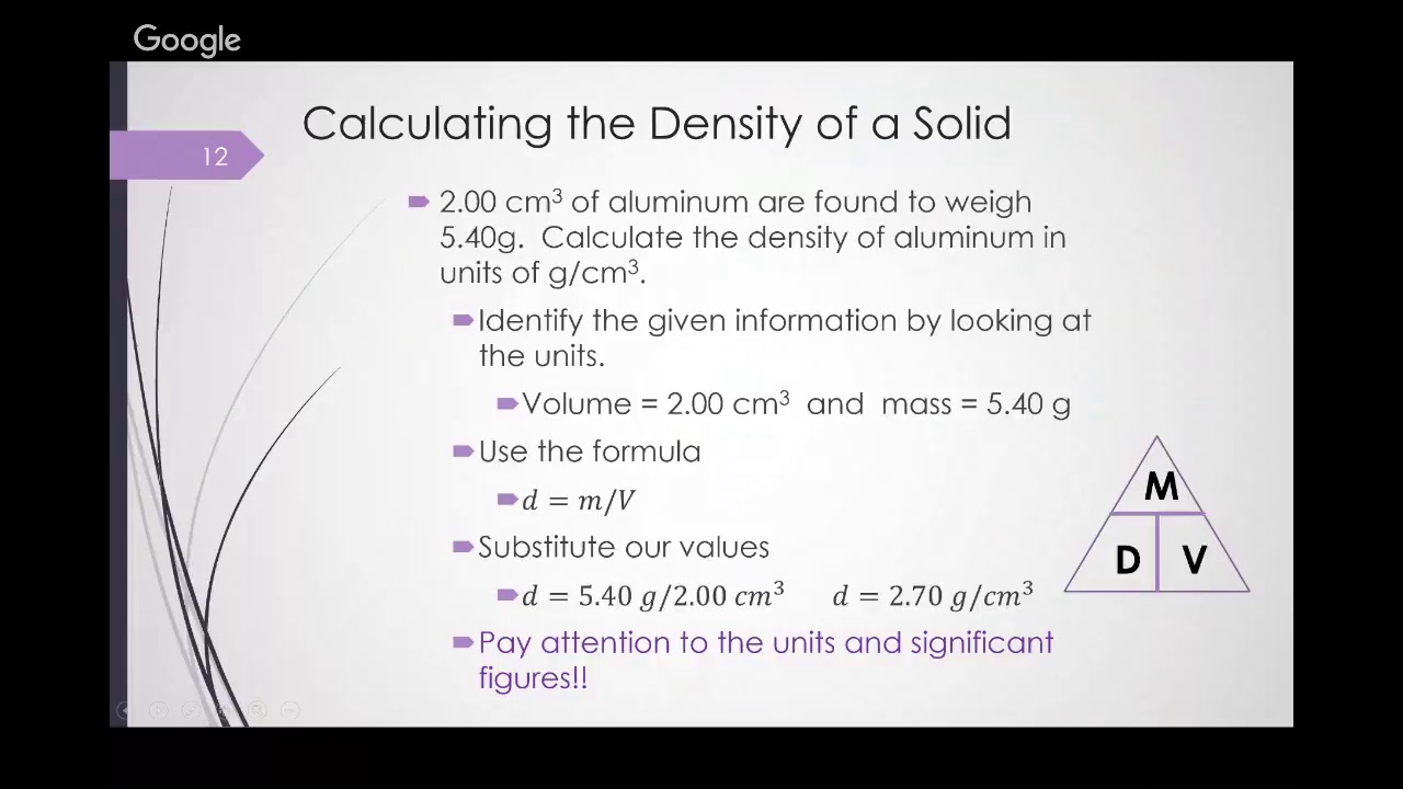 CHM 101 (Chapter 2 Lesson 2)
