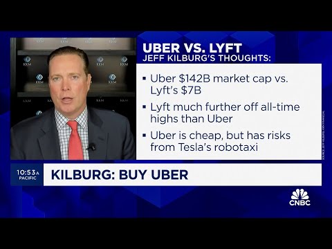 Earnings Exchange: Uber, Reddit, and Choice Hotels