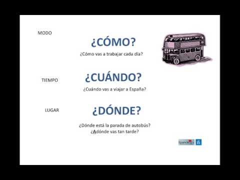 Questions in Spanish