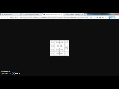 Html Tutorials Point- Online Coding- Html Table Colspan & Rowspan Example – By Urvashi Gusain