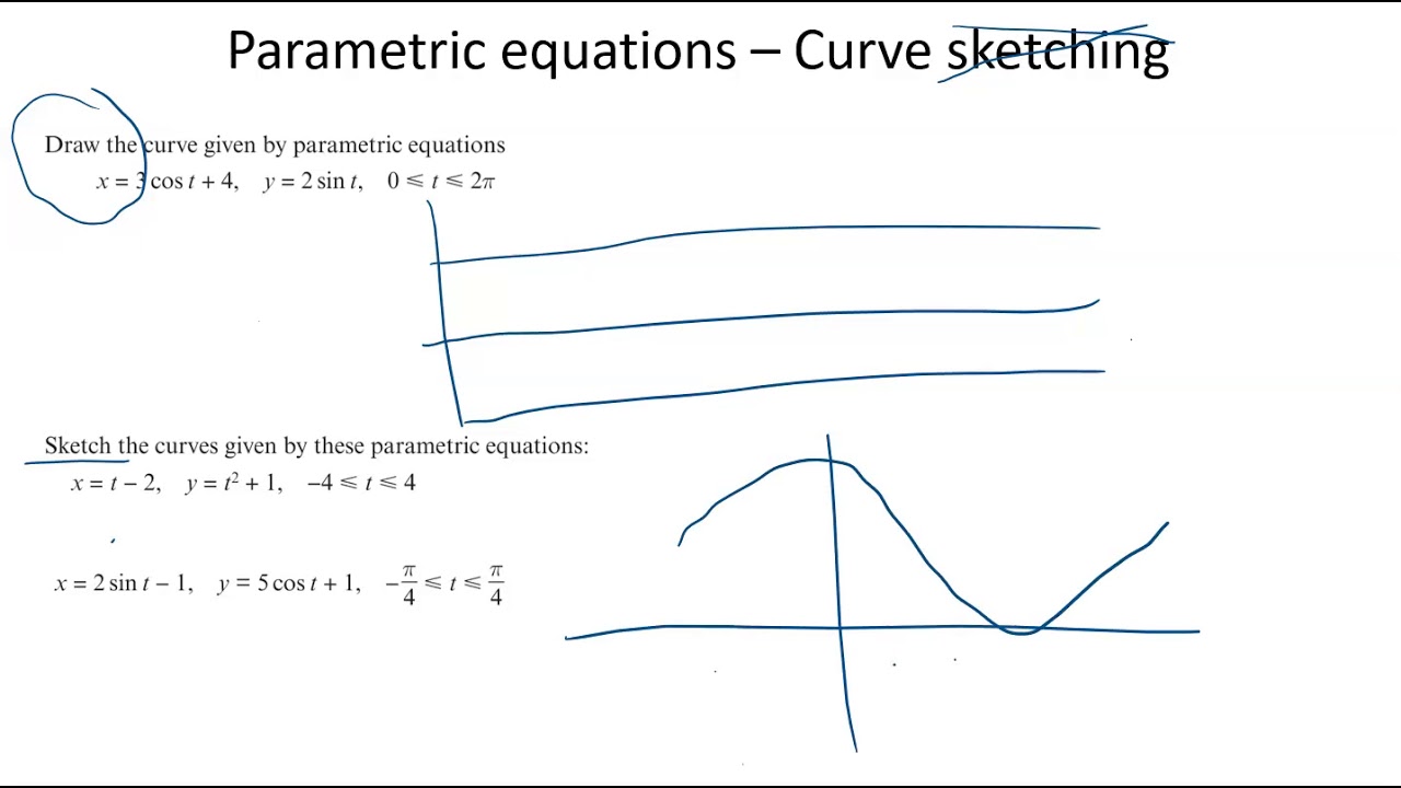 Parametric equations   plotting and drawing curves