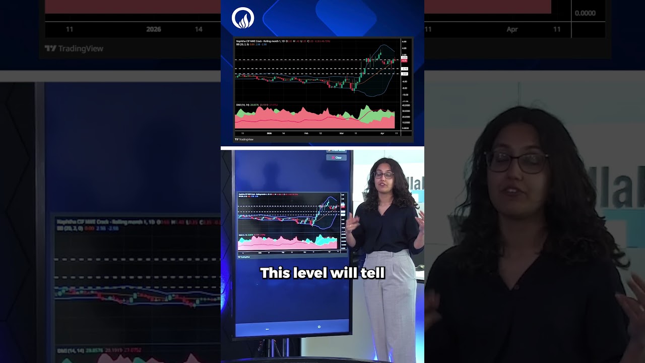 Naphtha About to BREAK OUT? Key $1 Level Could Trigger Big Move