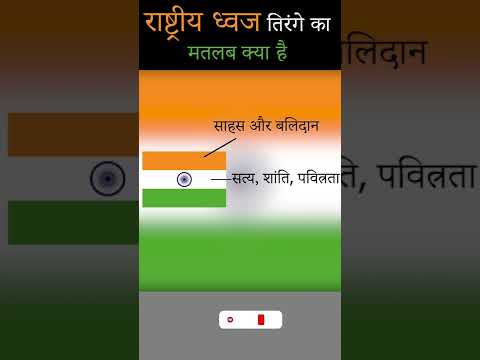 INDIAN FLAG का मतलब जो आपको जानने चाहिए | Indian flag meaning #gharghartiranga #harghartiranga