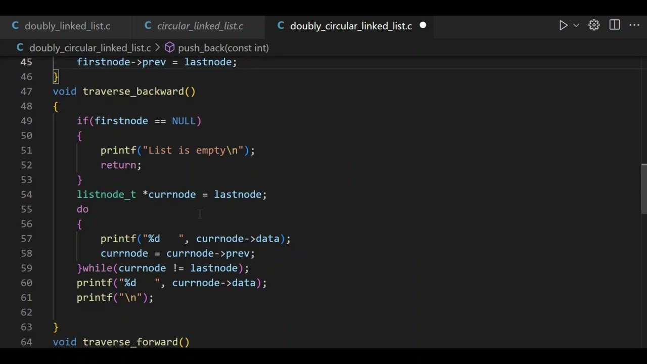 Circular Doubly Linked List | Data Structure